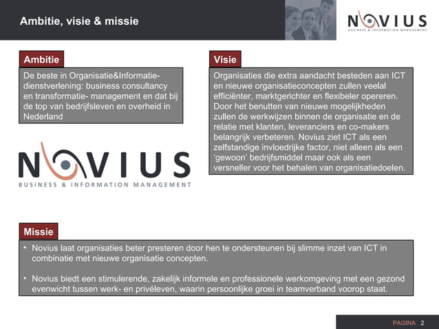 Bureaupresentatie novius linked in | PPT