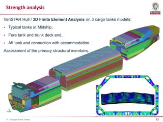 Bureau veritas | PPTX