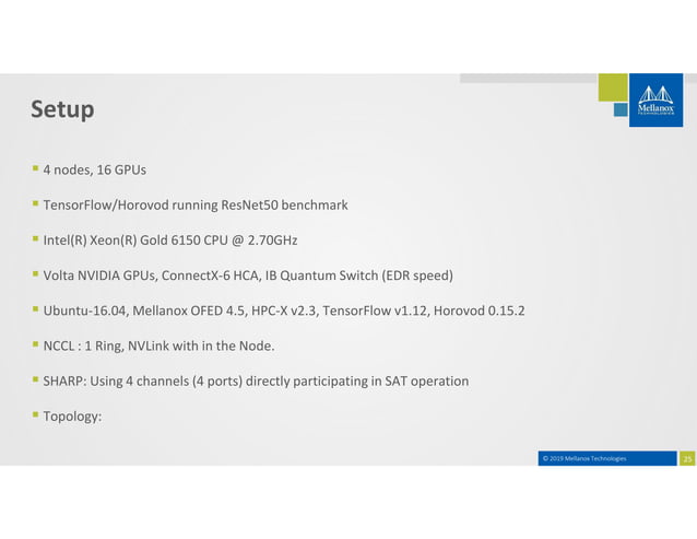 Sharp In Network Scalable Hierarchical Aggregation And Reduction