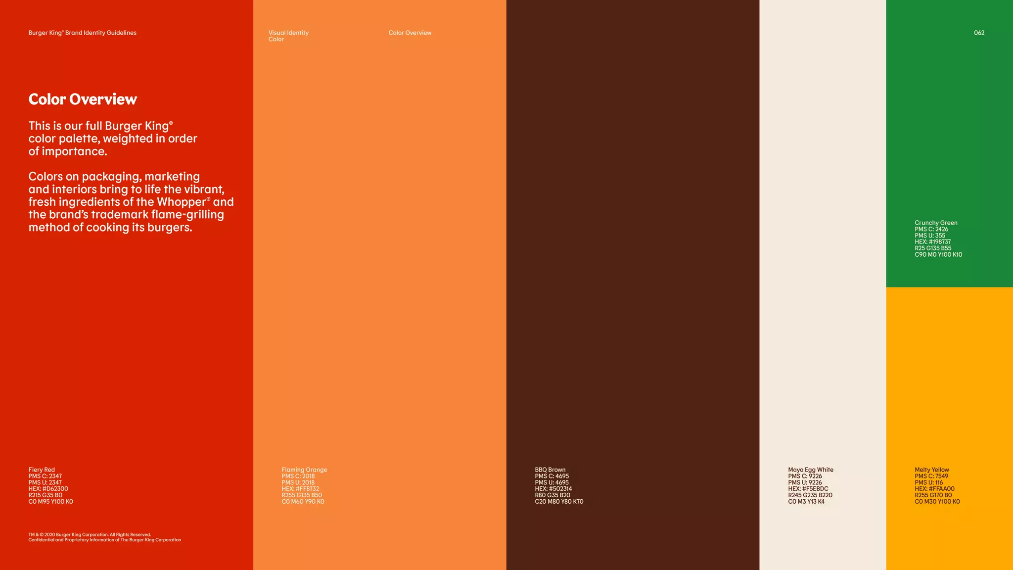 burger-king-2020.pdf