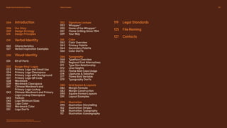 burger-king-2020.pdf