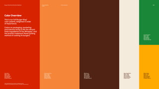 burger-king-2020.pdf