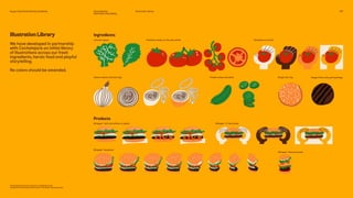 burger-king-2020.pdf