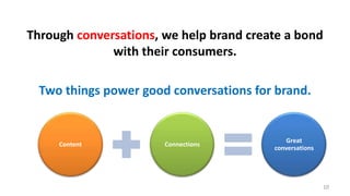Burger King Digital Campaign Proposal | PPTX