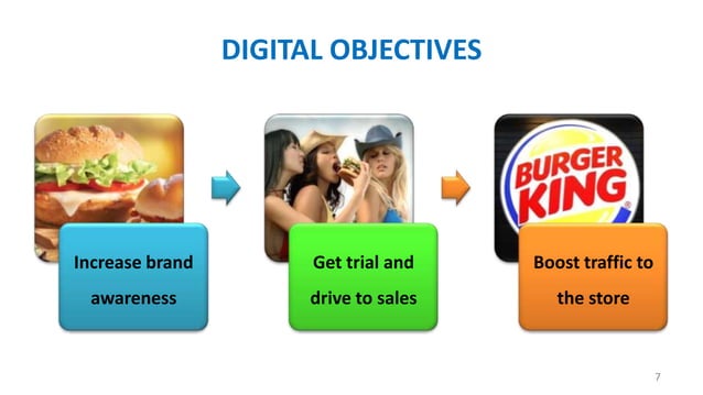 Burger King Digital Campaign Proposal | PPTX