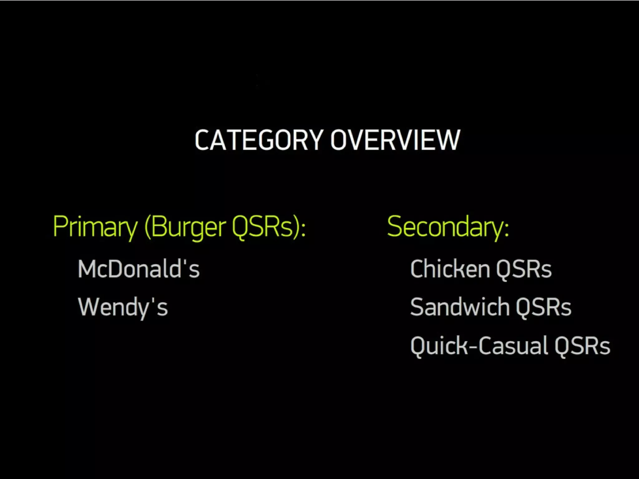 Burger King Case Study | PPT
