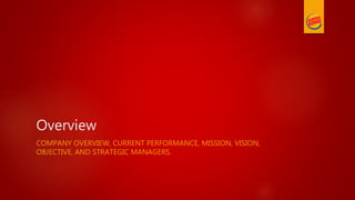 Strategic Management Audit: Burger King | PPTX