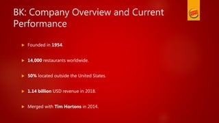 Strategic Management Audit: Burger King | PPTX