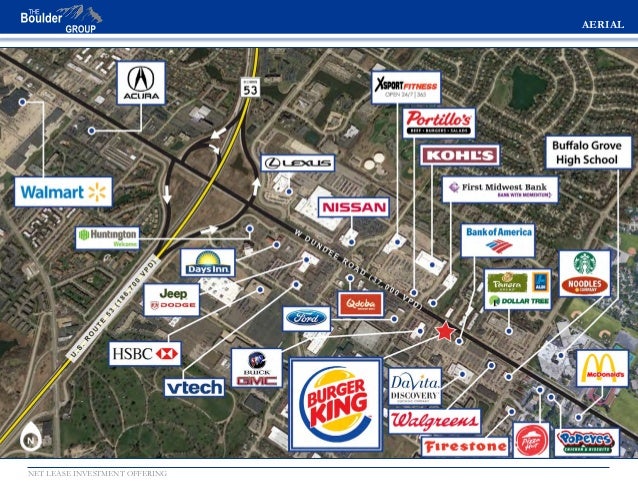 Net Leased Burger King Property For Sale