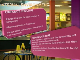 Burger king industry by forhad hassan | PPTX