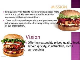 Burger king industry by forhad hassan | PPTX