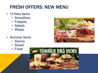 Burger King Repositioning Analysis | PPT
