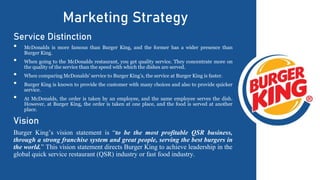 Burger King PPT | PDF