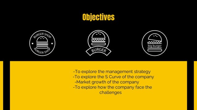 Burger King Presentation.pptx