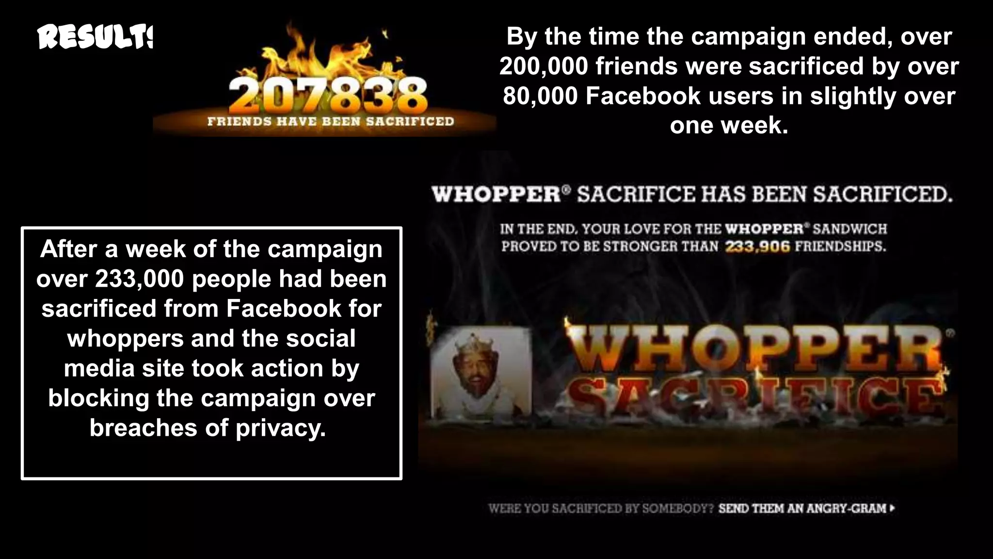 Burger king whopper sacrifice campaign | PPTX