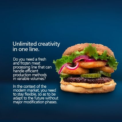 Burger Processing Varieties | Alco-food-machines