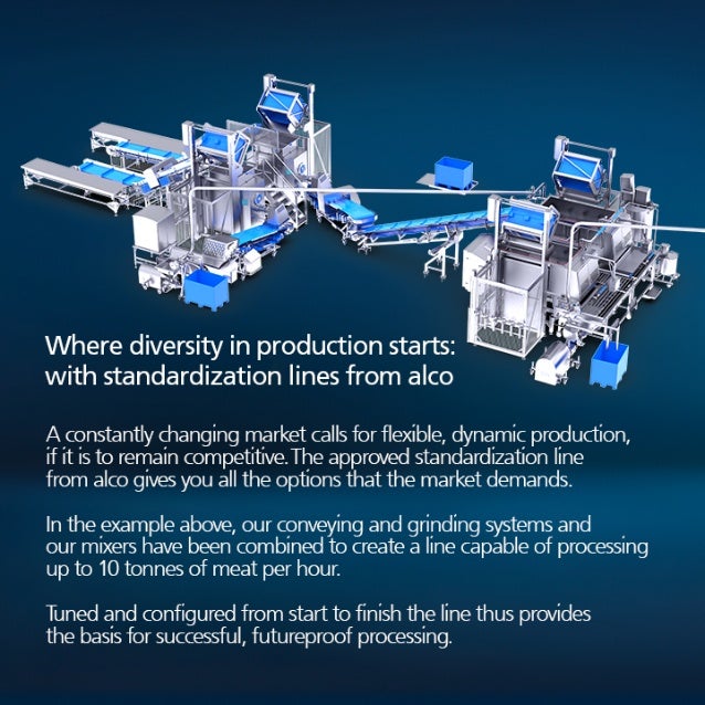 Burger Processing Varieties | Alco-food-machines