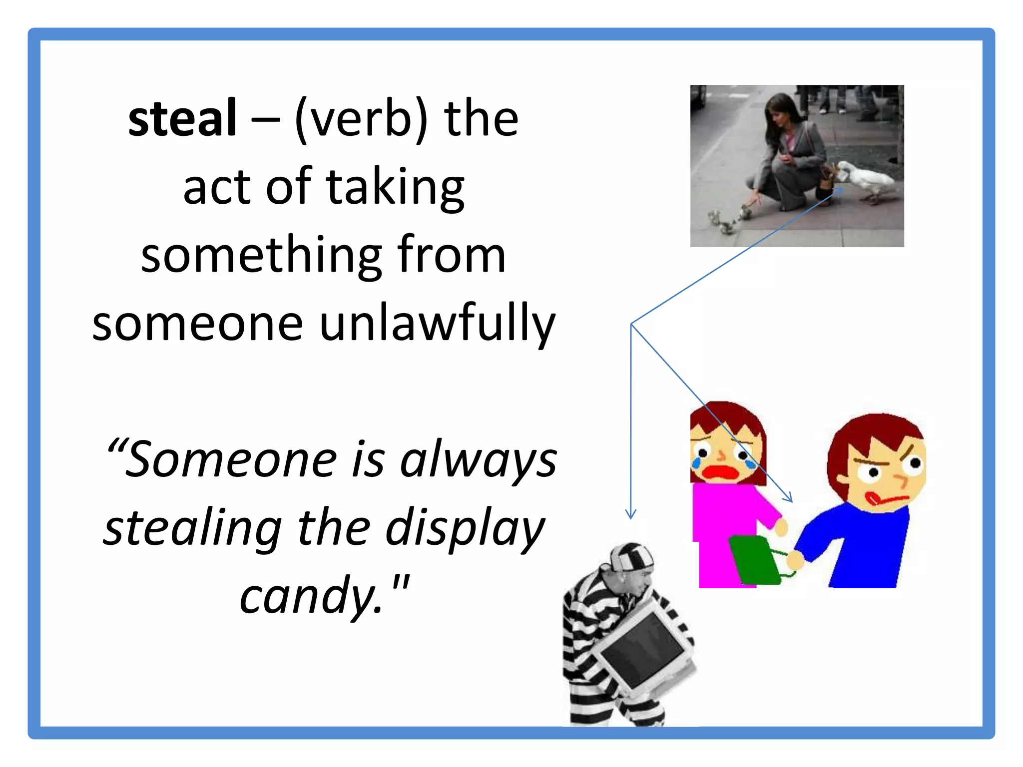 Burger vocabulary | PPTX