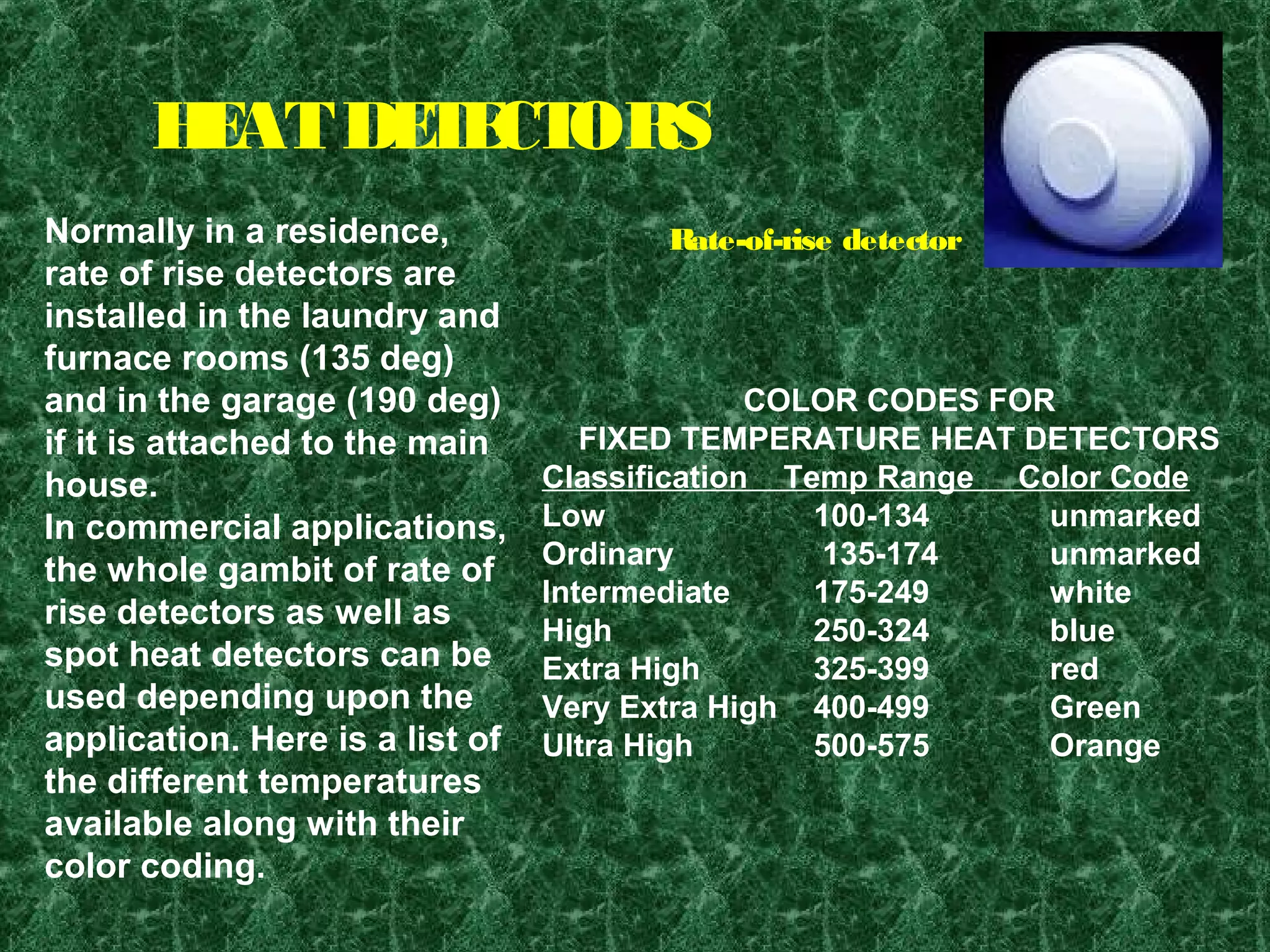 Burglar alarm basics-6 | PPT | Home Security | Home & Garden