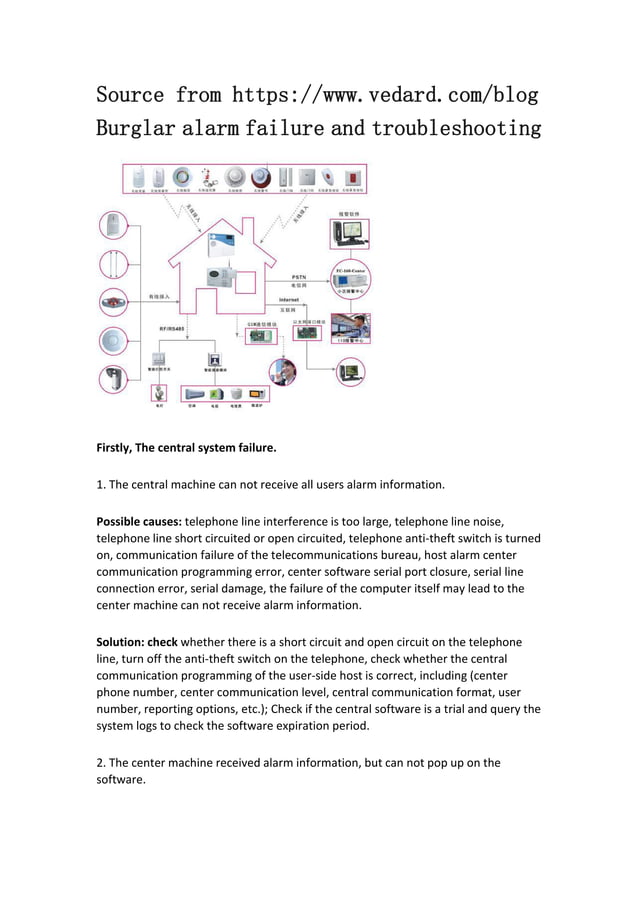 Burglar alarm system troubleshooting | PDF