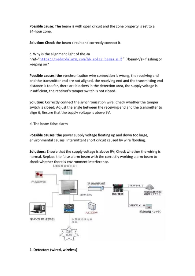 Burglar alarm system troubleshooting | PDF
