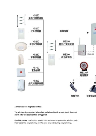 Burglar alarm system troubleshooting | PDF
