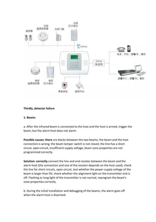 Burglar alarm system troubleshooting | PDF