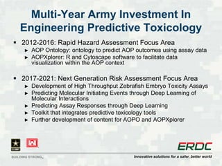 Using Machine Intelligence to Perform Predictive Toxicology | PPTX