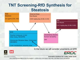 Safe Environmental Exposure Levels for RDX and TNT Using Toxicogenomic ...