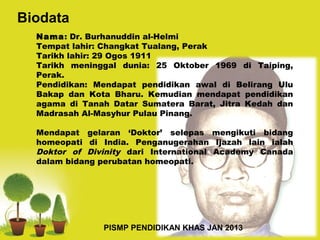 Burhanuddin helmi | PPT