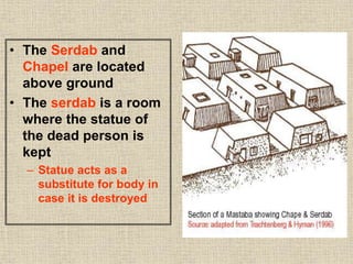 Burial architecture | PPTX | Historic Site and Landmark Tours | Attractions