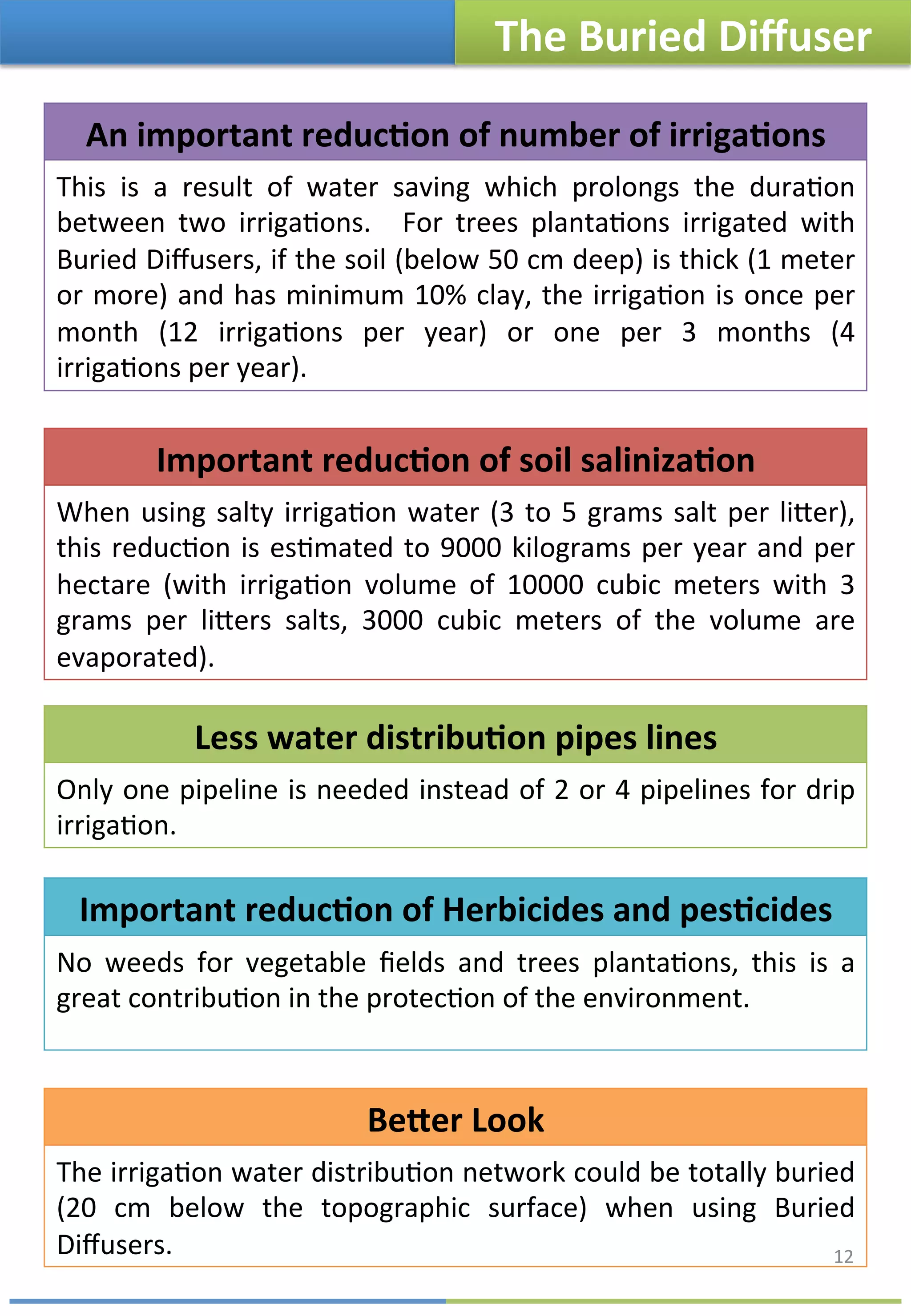 Buried diffusers-advantages-compared-with-the-drip-irrigation | PDF
