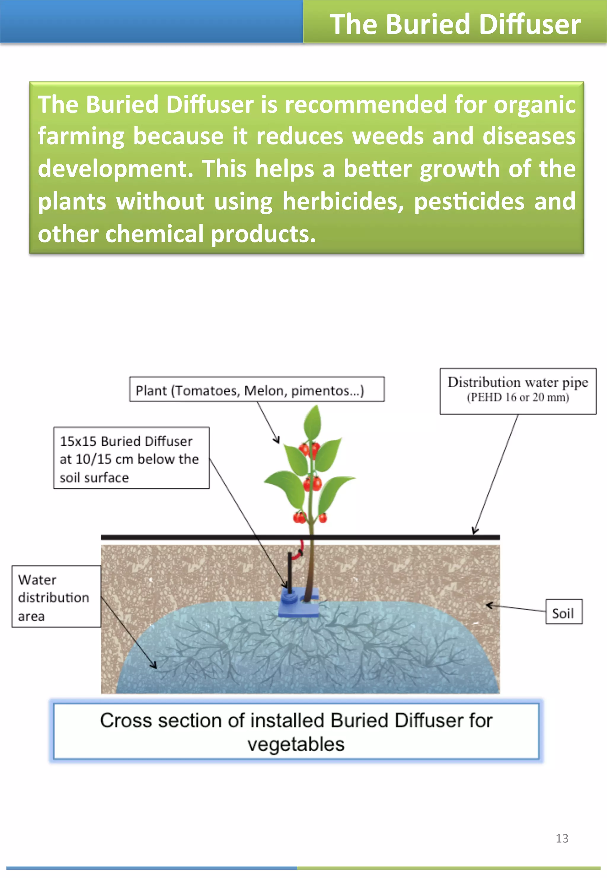 Buried diffusers-advantages-compared-with-the-drip-irrigation | PDF