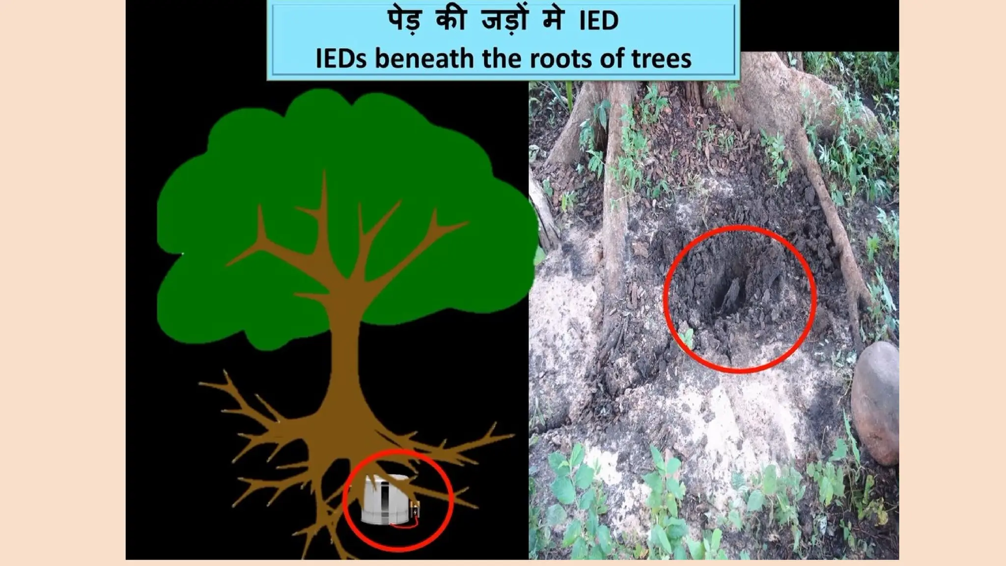 BURIED IED.ppt important matter related poinr | PPT