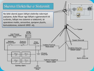 Burimet_e_Rinovueshme_te_Energjise_Elekt.pptx