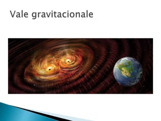 Burimi i valeve | PPTX