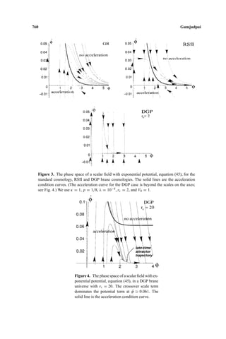 Burin braneworld cosmological effect with induced gravity | PDF
