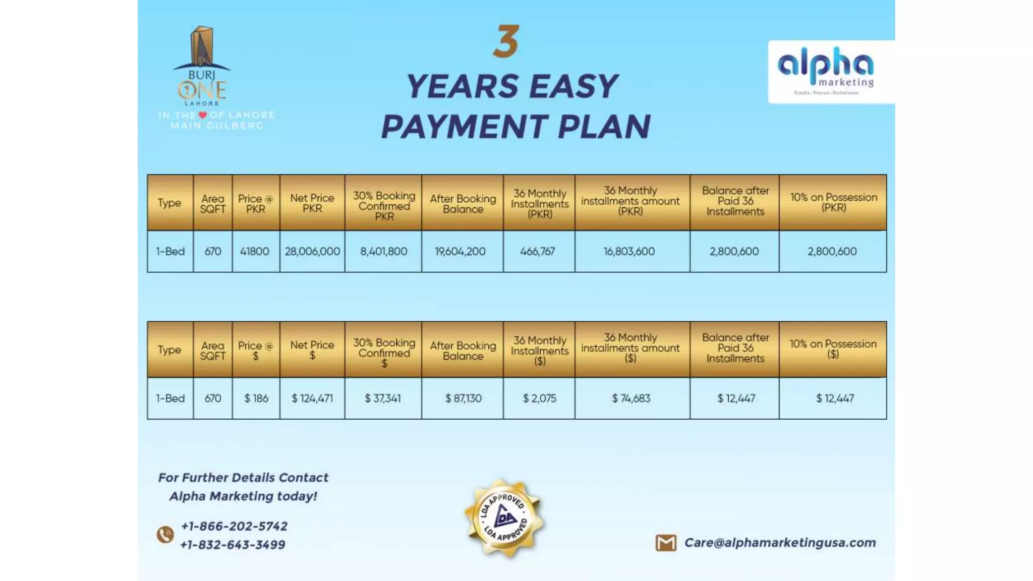 BURJ 1 By Alpha Marketing USA | PPTX