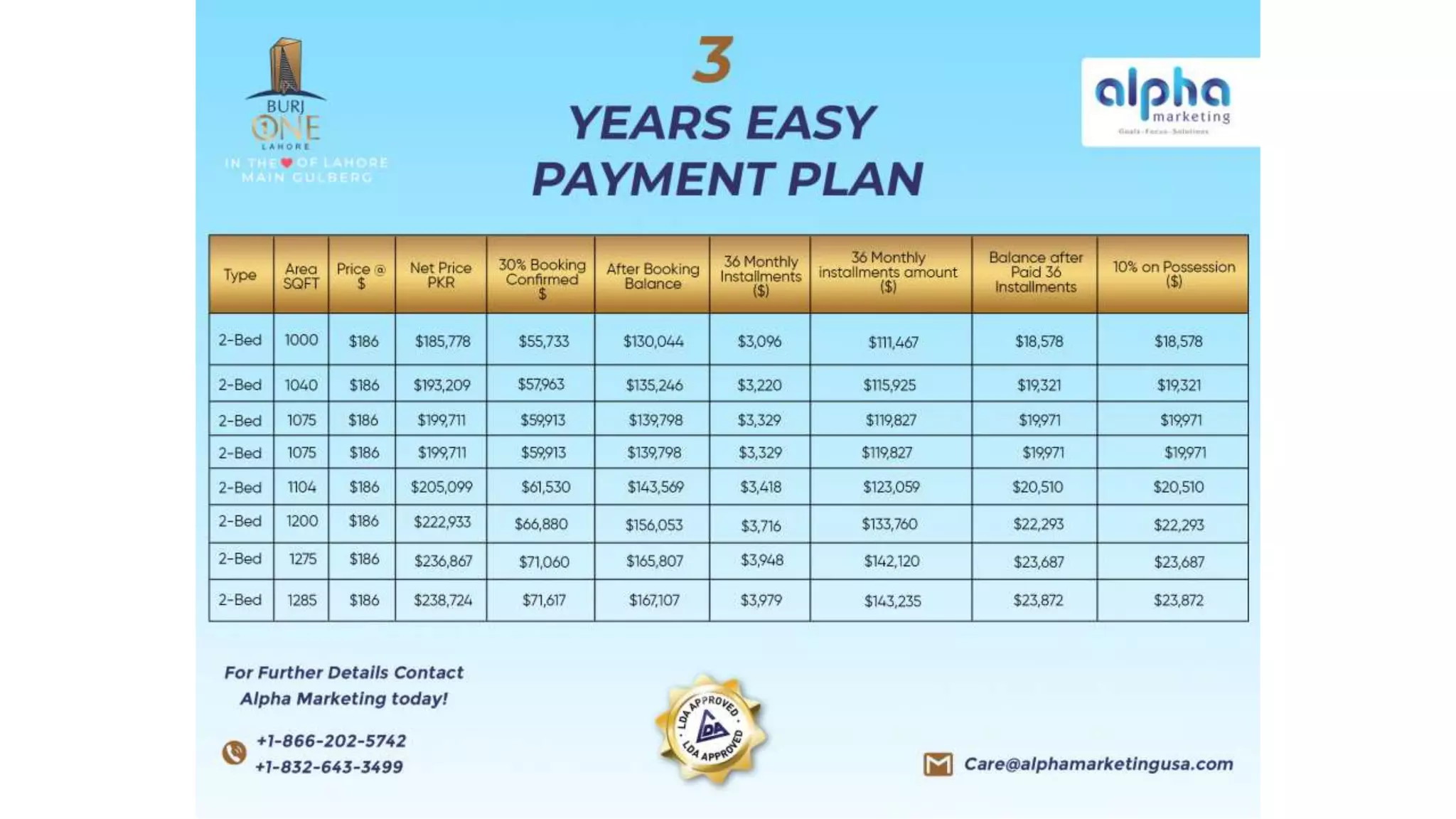 BURJ 1 By Alpha Marketing USA | PPTX