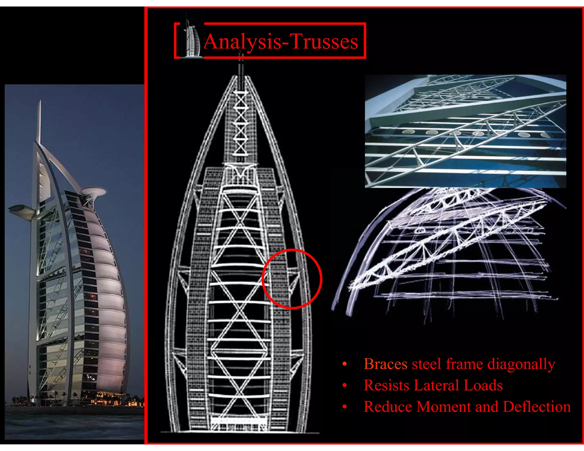 Design, Structure, Construction and Analysis of Burj Al Arab, Dubai | PDF