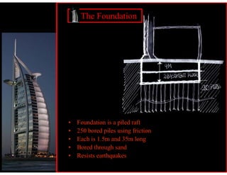 Design, Structure, Construction and Analysis of Burj Al Arab, Dubai | PDF