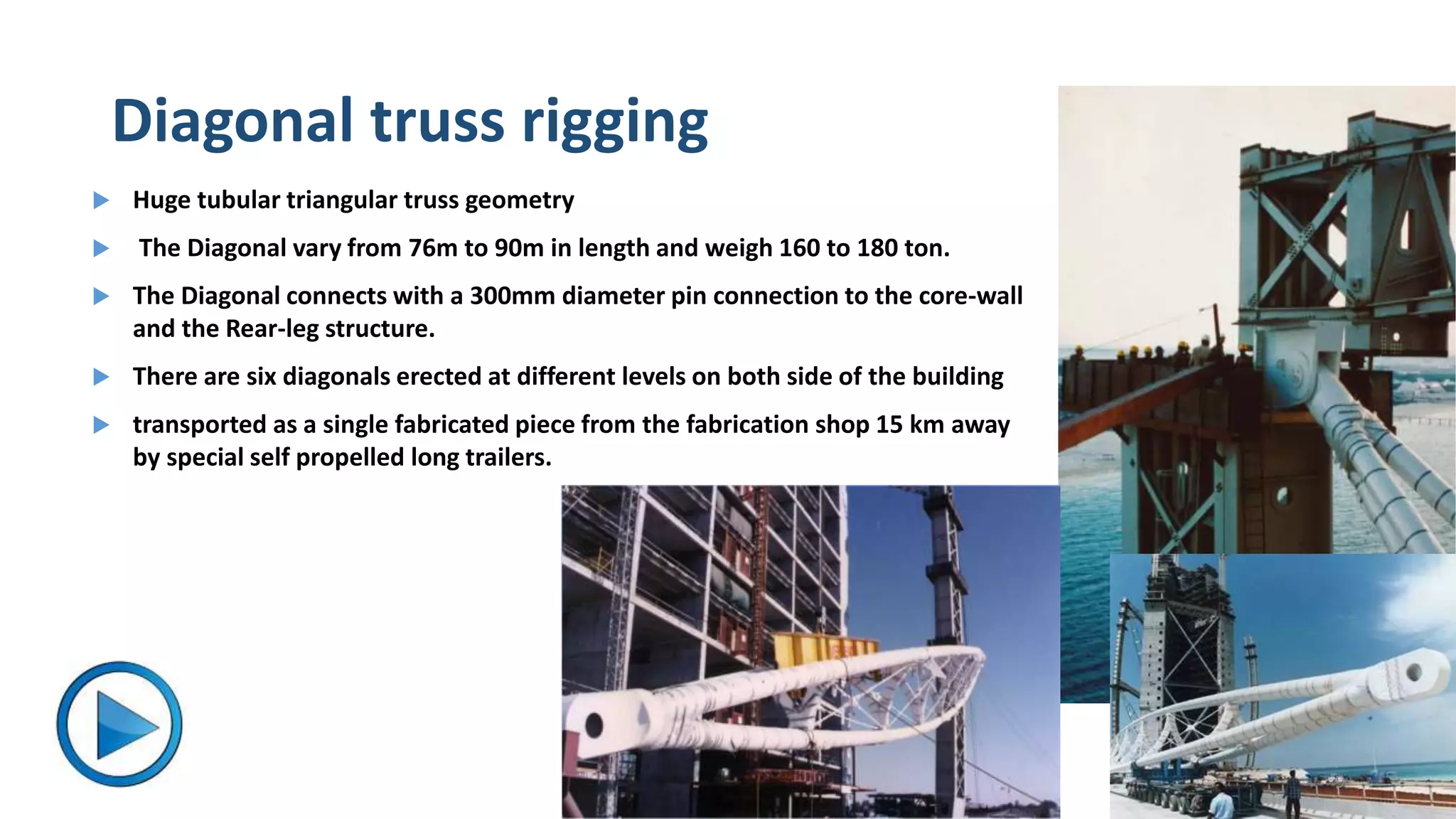 Burj al arab (Cofferdam&Rigging) | PPTX