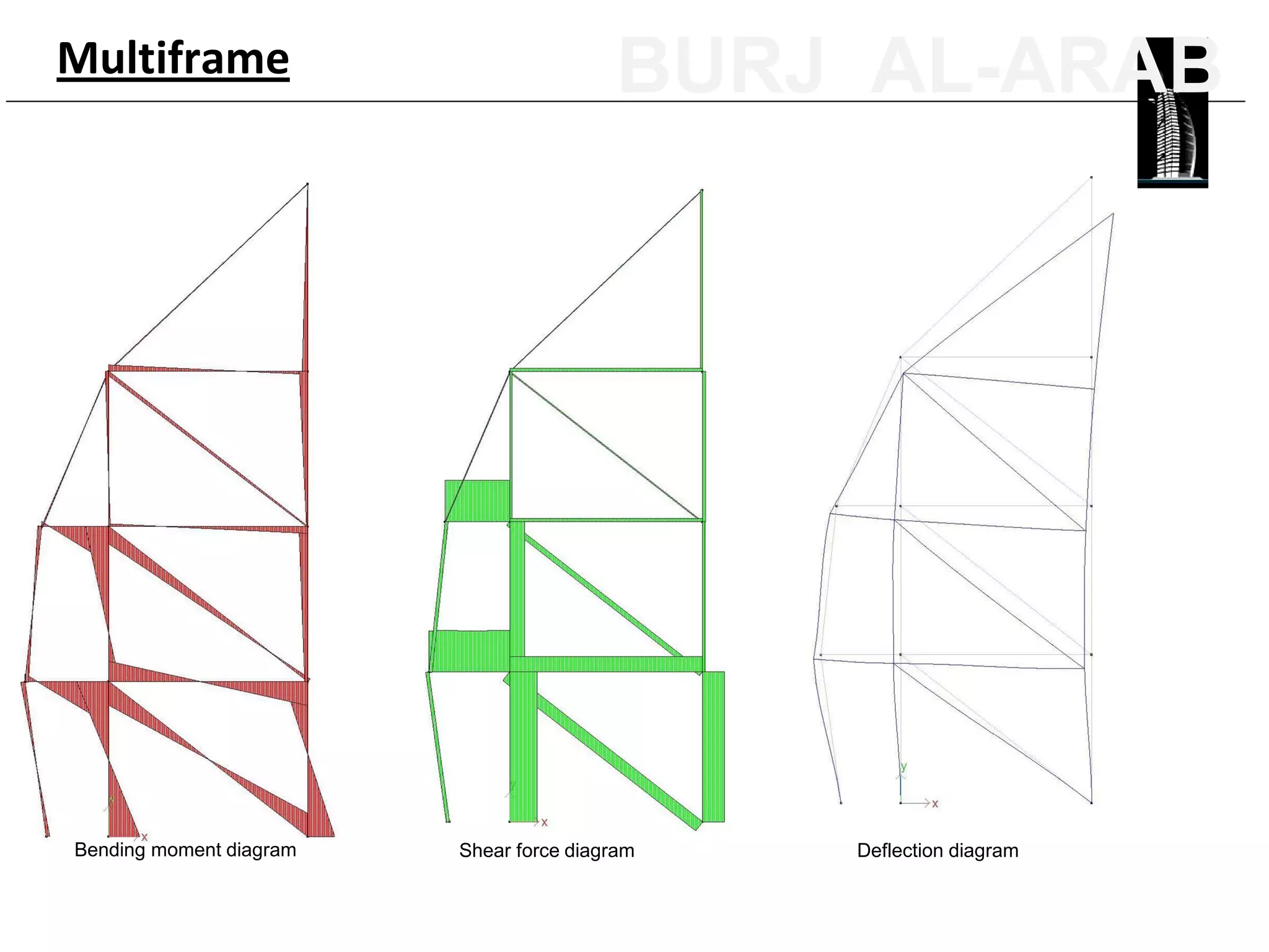 BurjAlArab.pdf