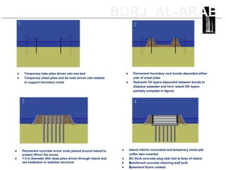 BurjAlArab.pdf