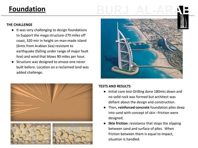 BurjAlArab.pdf