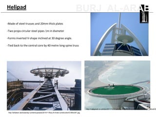 BurjAlArab.pdf