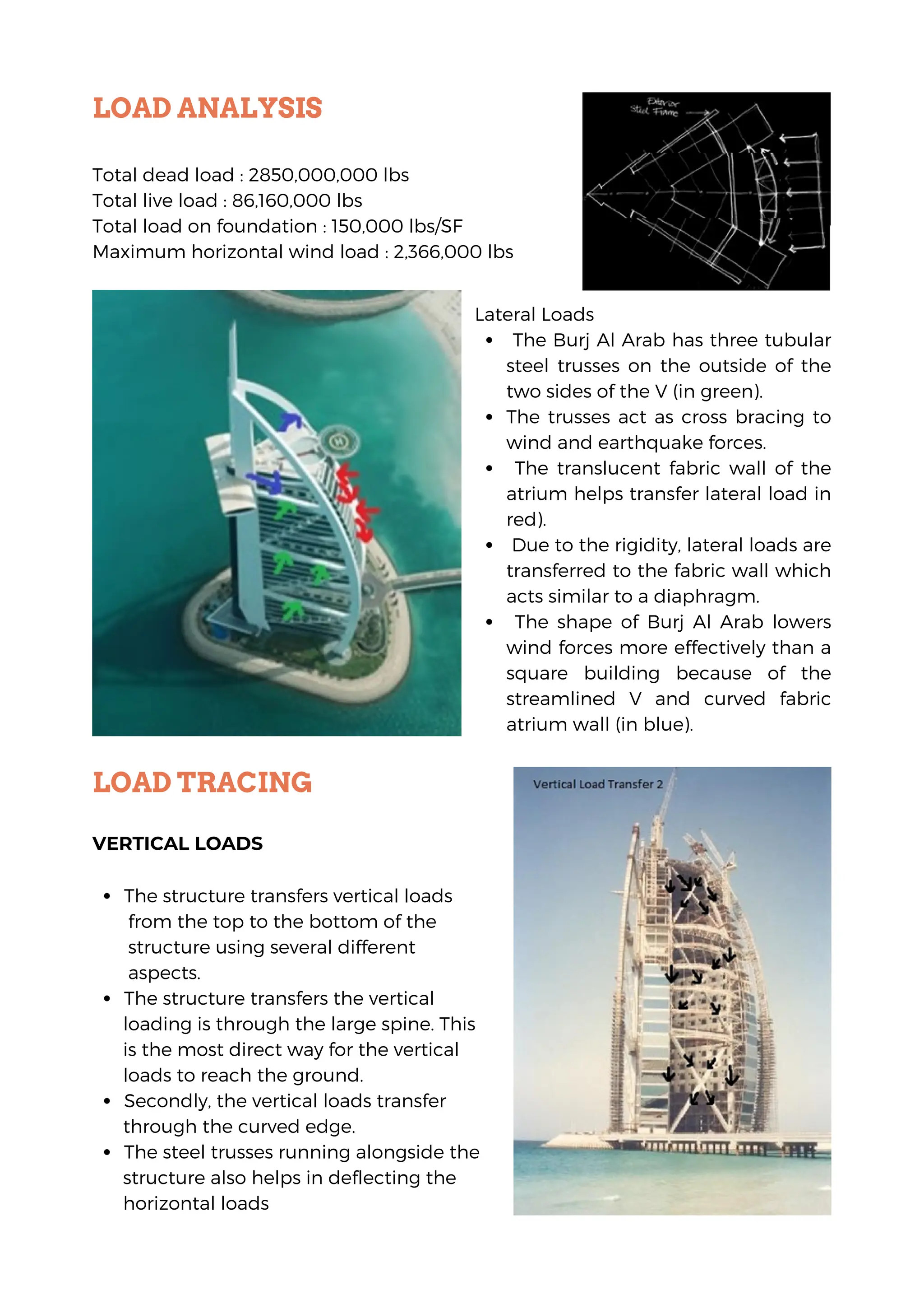 BURJ AL ARAB Presentation on Structural System | PDF
