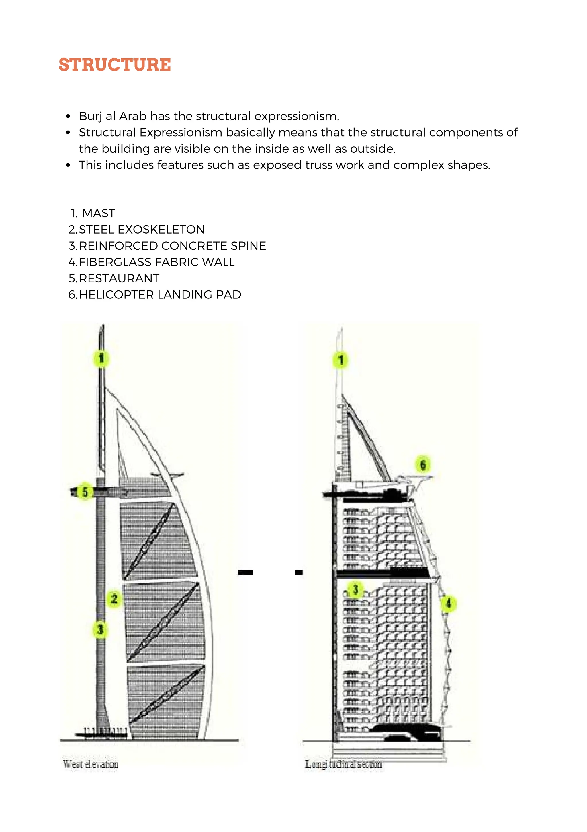 BURJ AL ARAB Presentation on Structural System | PDF