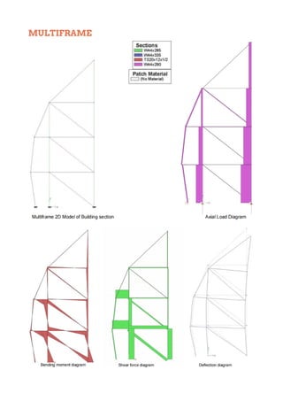 BURJ AL ARAB Presentation on Structural System | PDF