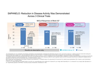 Empowering Physicians: Unveiling the Mysteries of Systemic Lupus ...